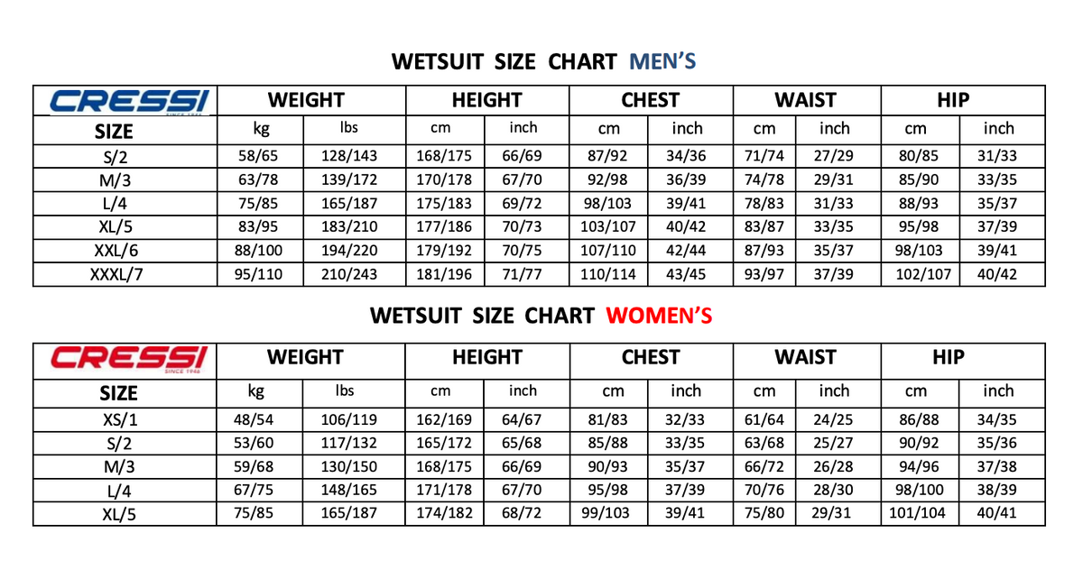 Cressi Lampuga Wetsuit – Lost Winds Dive Shop